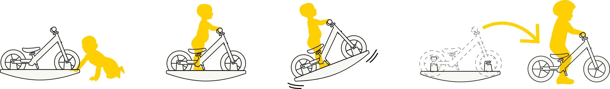 Rocking Guide – Strider Balance Bikes