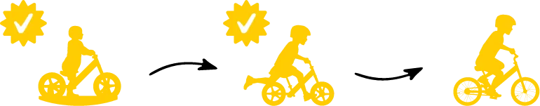 Striding Guide – Strider Balance Bikes