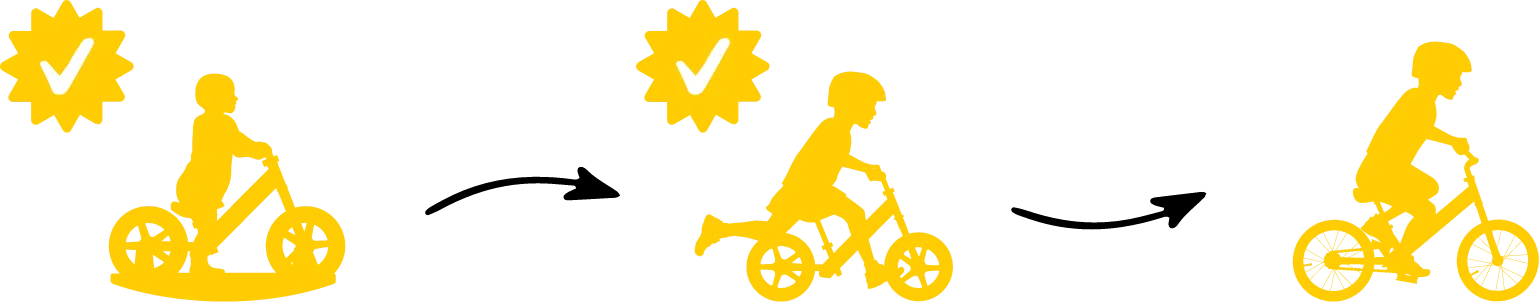 Striding Guide – Strider Balance Bikes