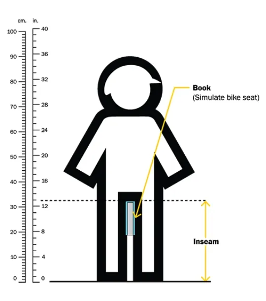 Size and Fit Guide – Strider Balance Bikes