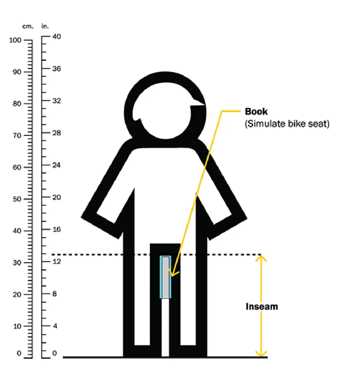 Size and Fit Guide – Strider Balance Bikes
